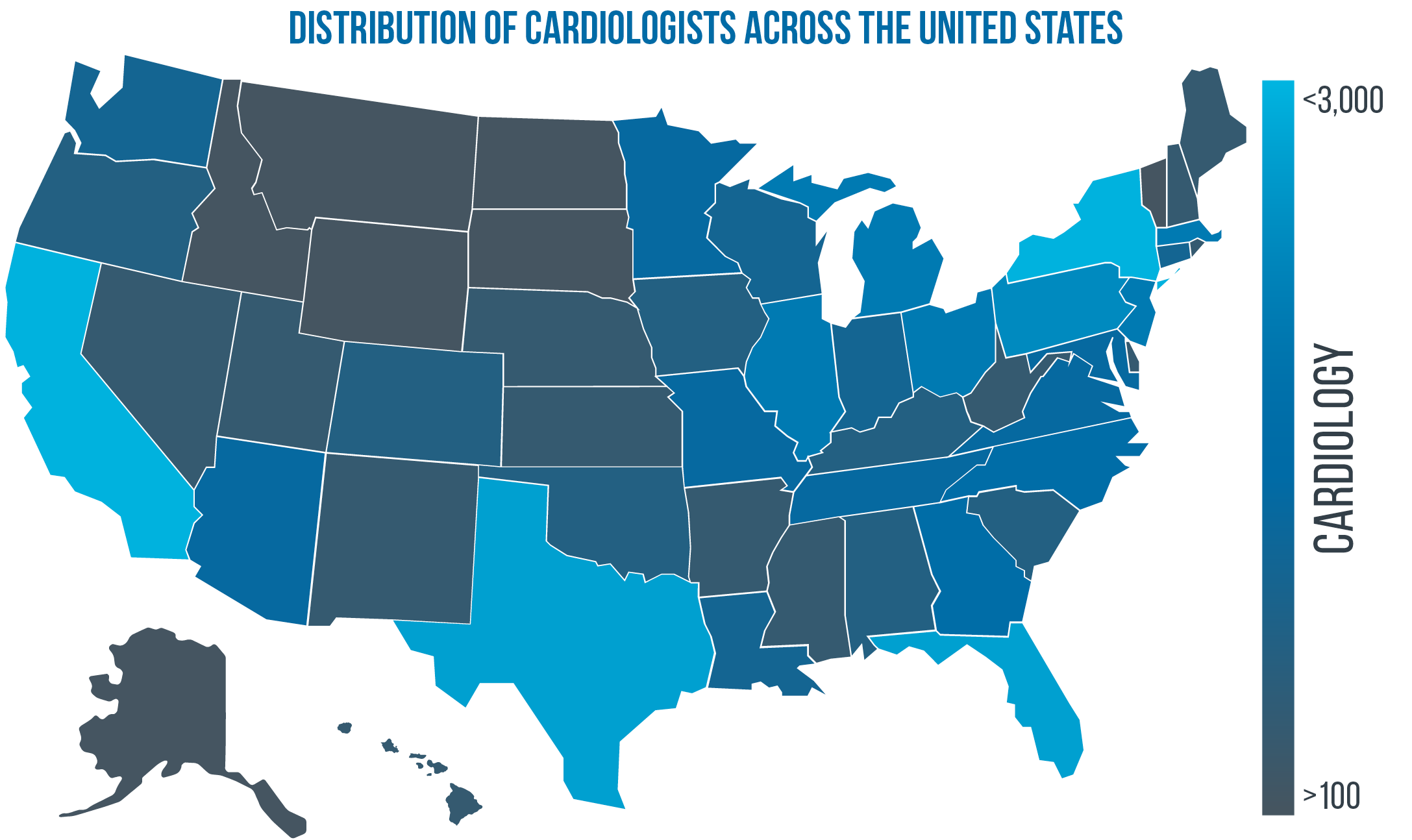 An Inside Look at the Cardiology Workforce: Shortages, Demand, and Strategic Responses